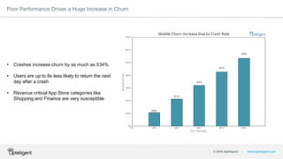 Harnessing Data to Reduce User Churn | PPTX
