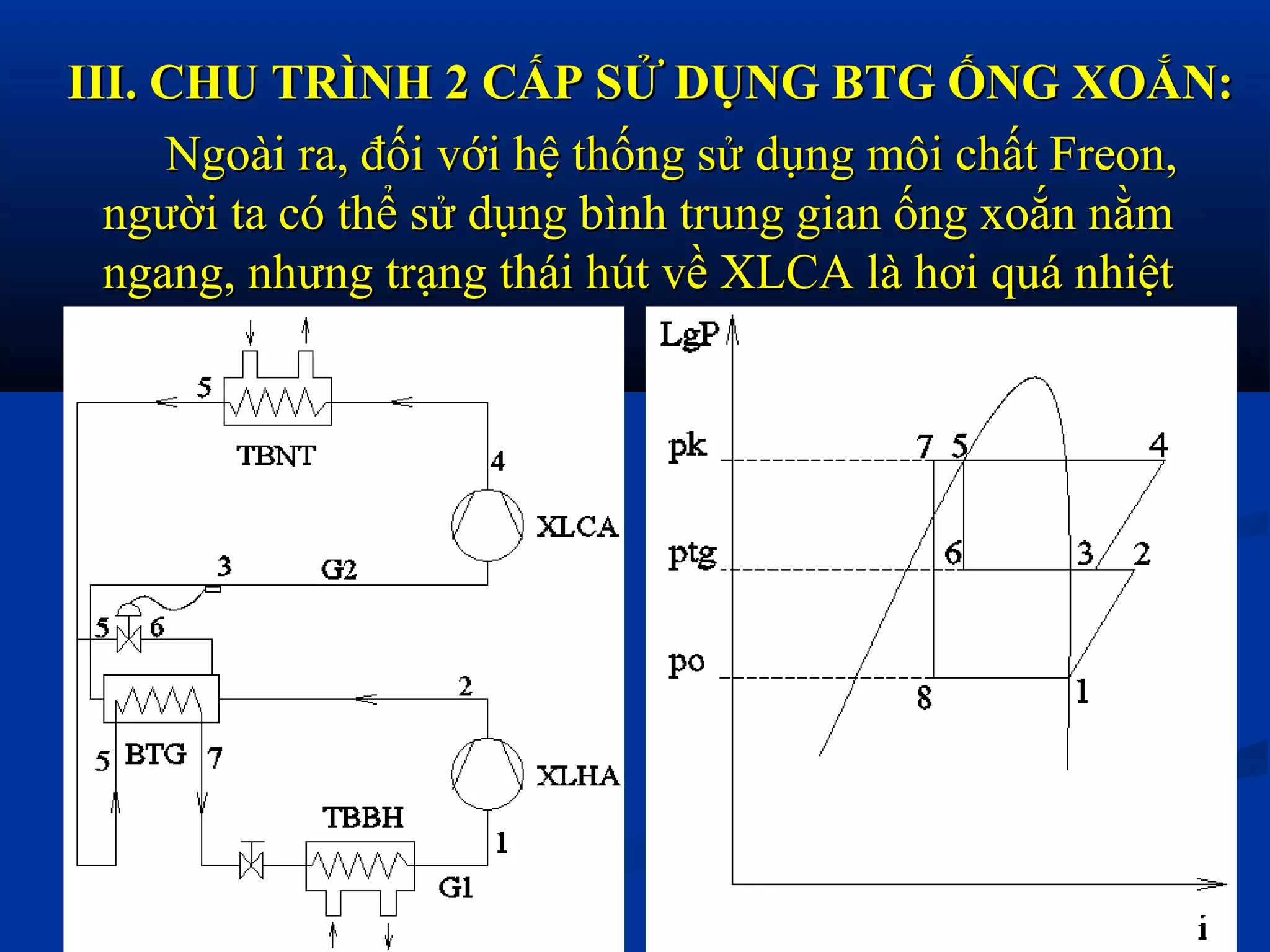 Chu trinh lanh 2 cap su dung binh trung gian ong xoan | PPT