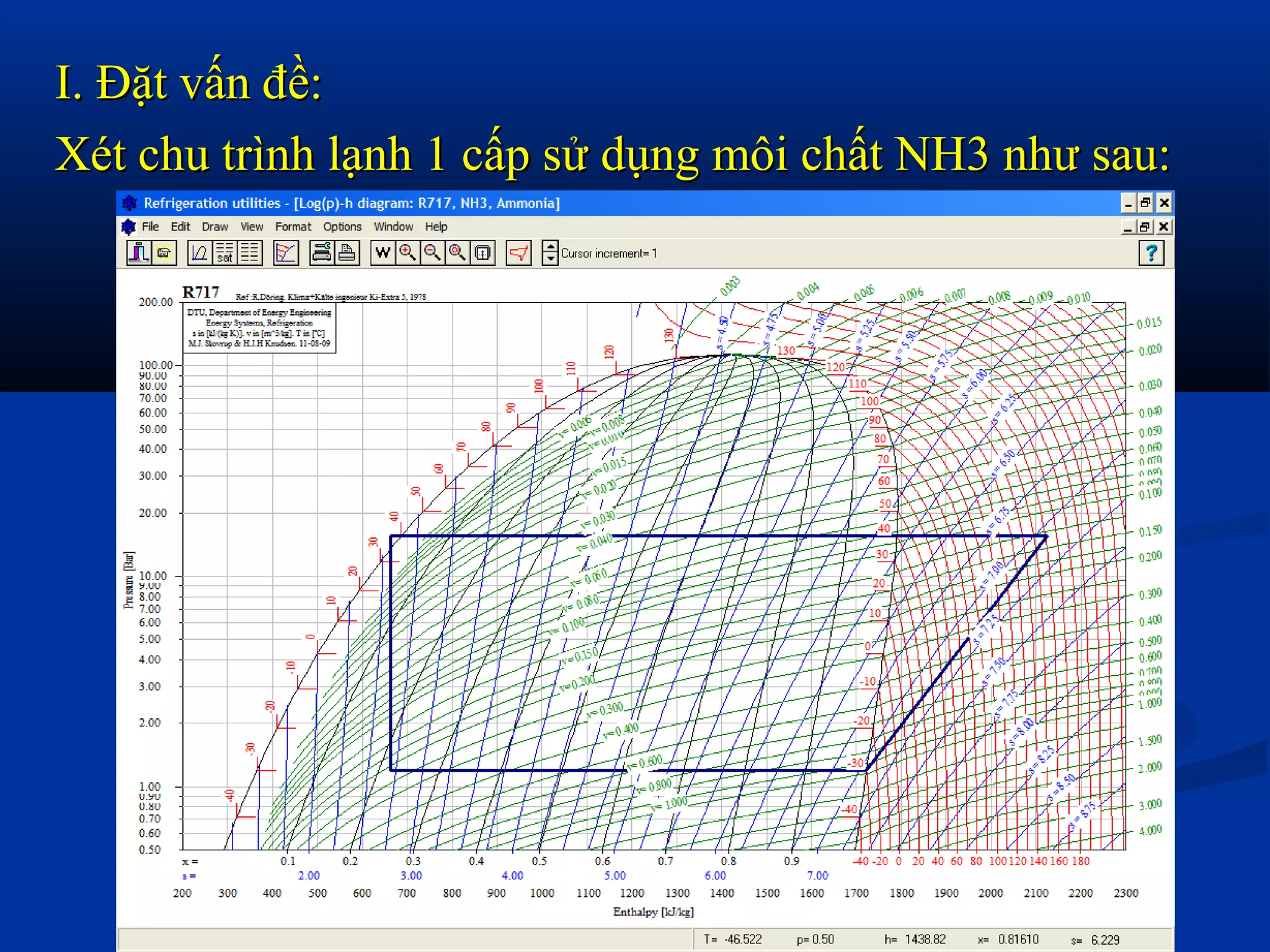 Chu trinh lanh 2 cap su dung binh trung gian ong xoan | PPT