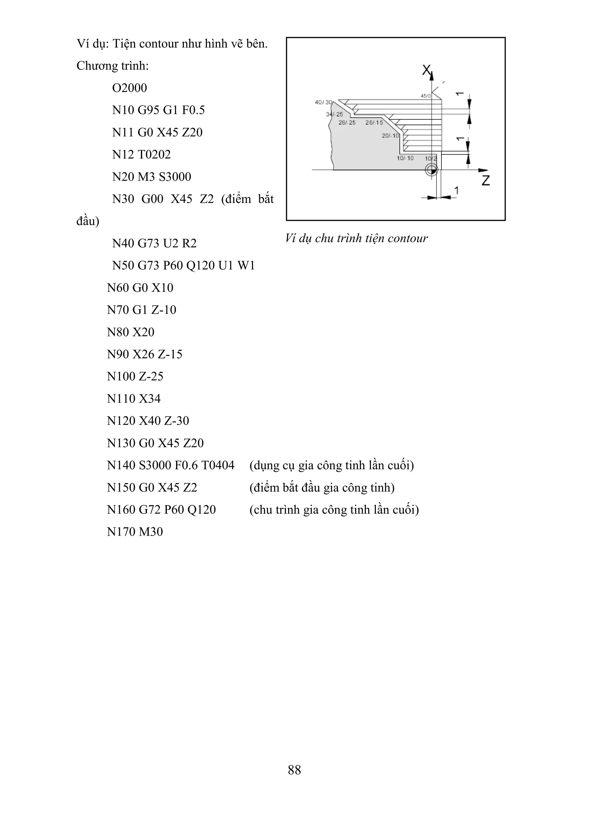 CHU TRÌNH TIỆN trong may Cnc co ban cho sinh vien.pdf