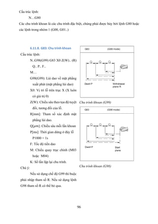 CHU TRÌNH TIỆN trong may Cnc co ban cho sinh vien.pdf