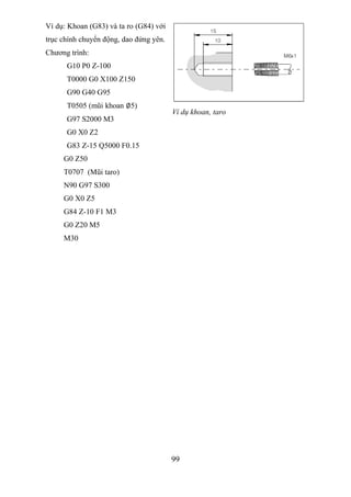 CHU TRÌNH TIỆN trong may Cnc co ban cho sinh vien.pdf