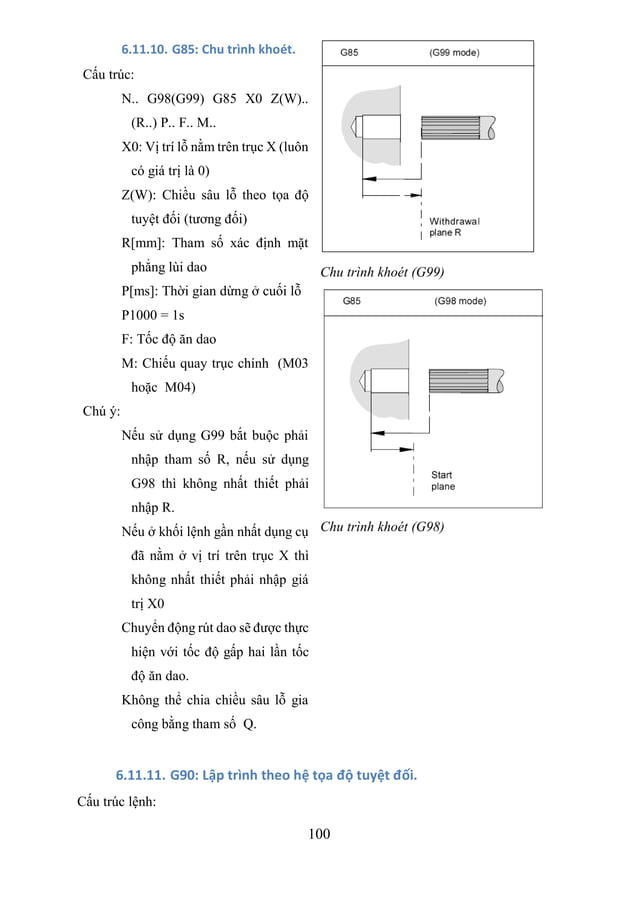 CHU TRÌNH TIỆN trong may Cnc co ban cho sinh vien.pdf