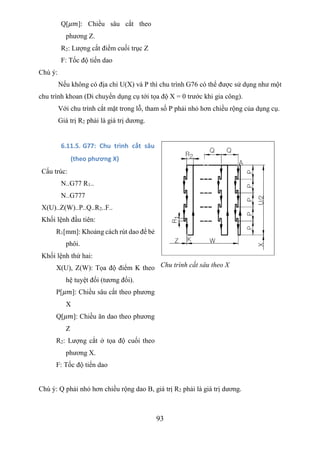 CHU TRÌNH TIỆN trong may Cnc co ban cho sinh vien.pdf