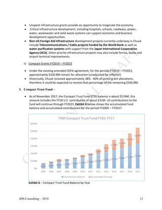 Chuuk Secession Draft Economic Analysis | PDF