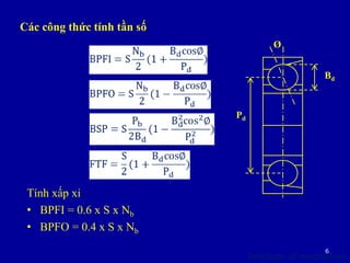 Chuyen de 3 a 1 bearings defects-n | PPTX