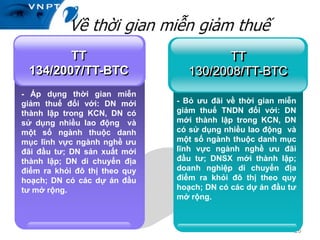 Chuyen de 4 _ Slide thgdfgdfgue TNDN TT130.ppt