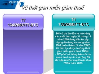 Chuyen de 4 _ Slide thgdfgdfgue TNDN TT130.ppt
