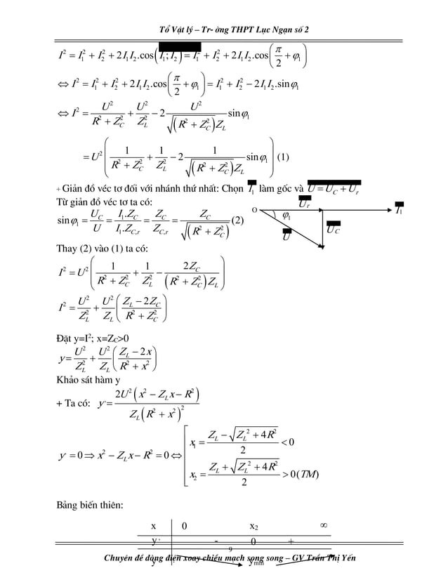 Chuyên đề điện xoay chiều mạch song song | PDF