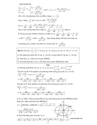 Chuyen de elip luyen thi dai hoc tại 123doc.vn