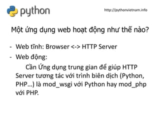 Chuyen de flask -- pythonvietnam.info | PPT