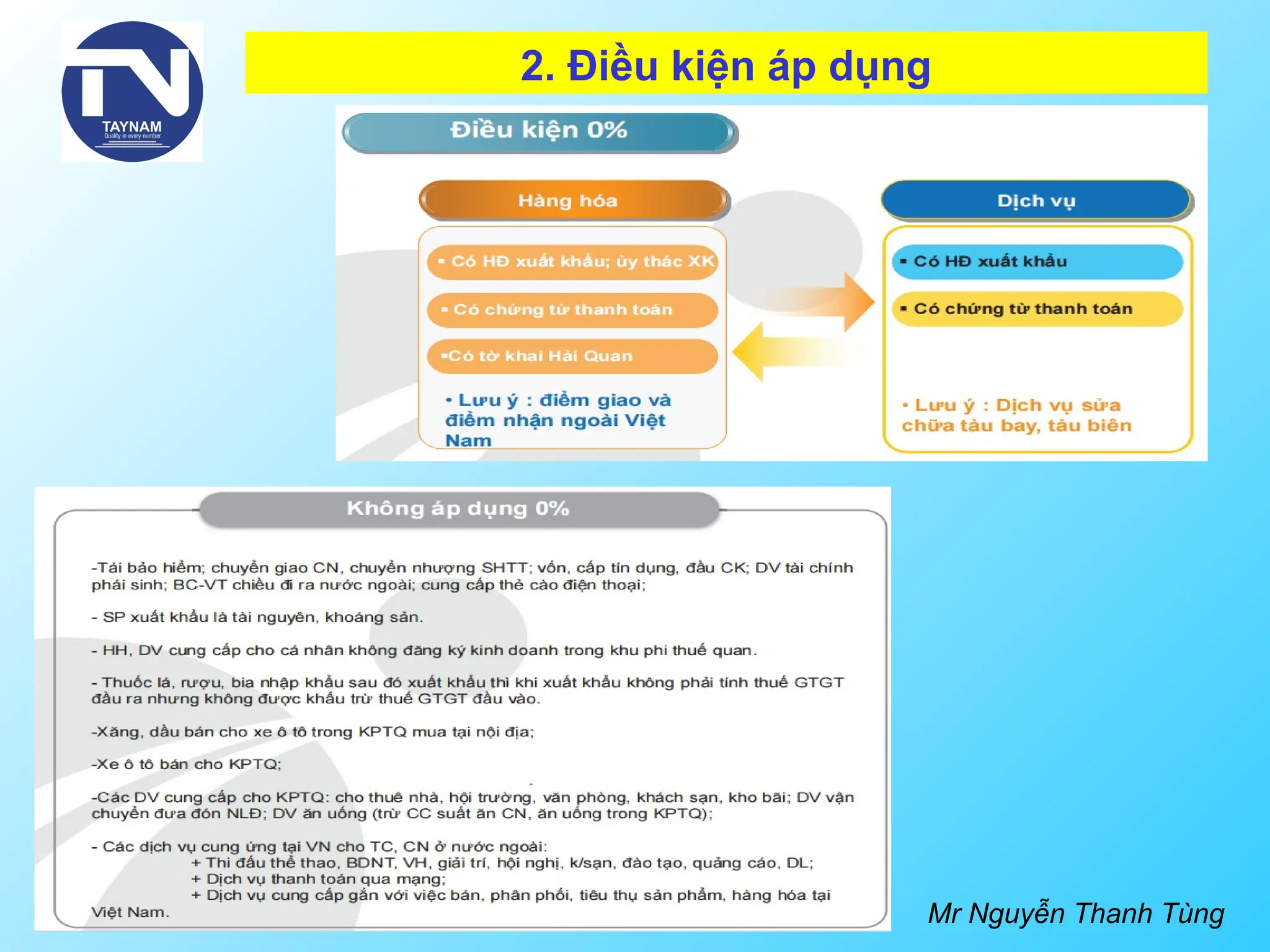 Chuyen de_GTGT_TNDN_TNCN_2023-TCBKSG.pptx