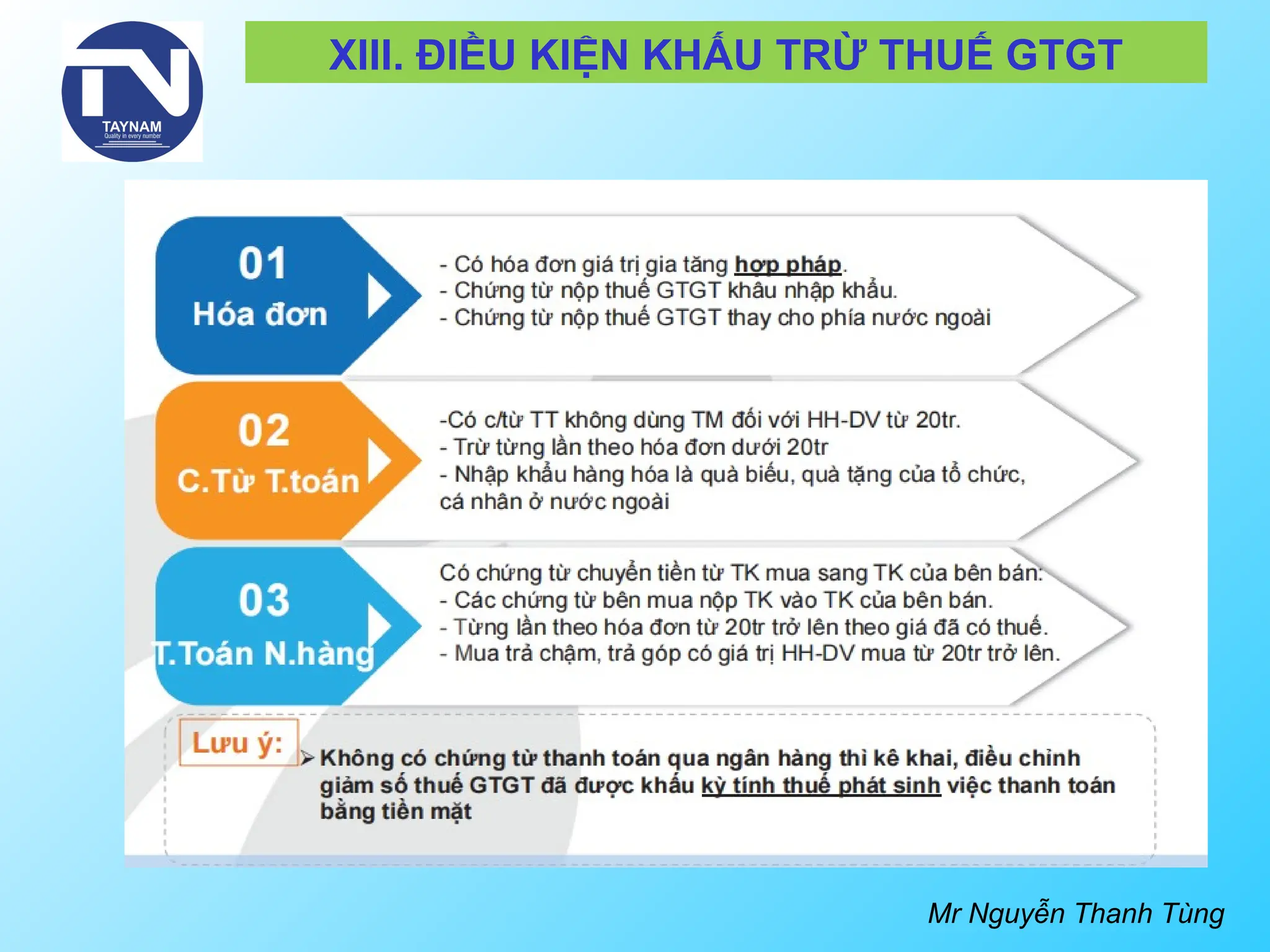 Chuyen de_GTGT_TNDN_TNCN_2023-TCBKSG.pptx