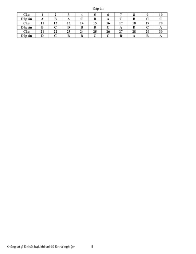 Chuyen de phuong trinh trang thai khi ly tuong | DOC