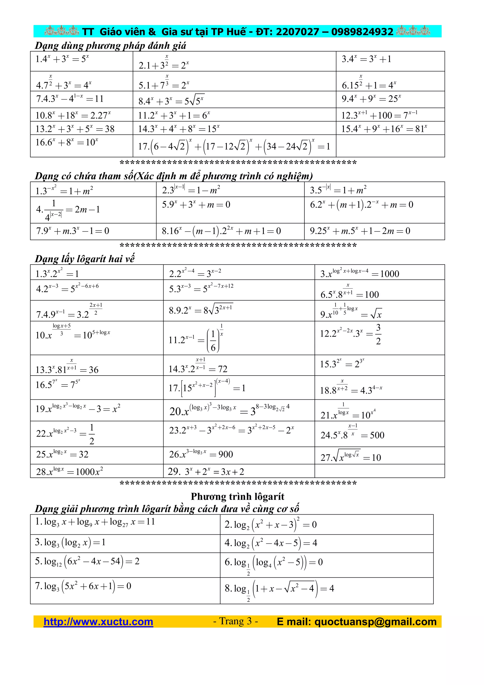 Chuyen phuong trinh mu logarit day du | PDF