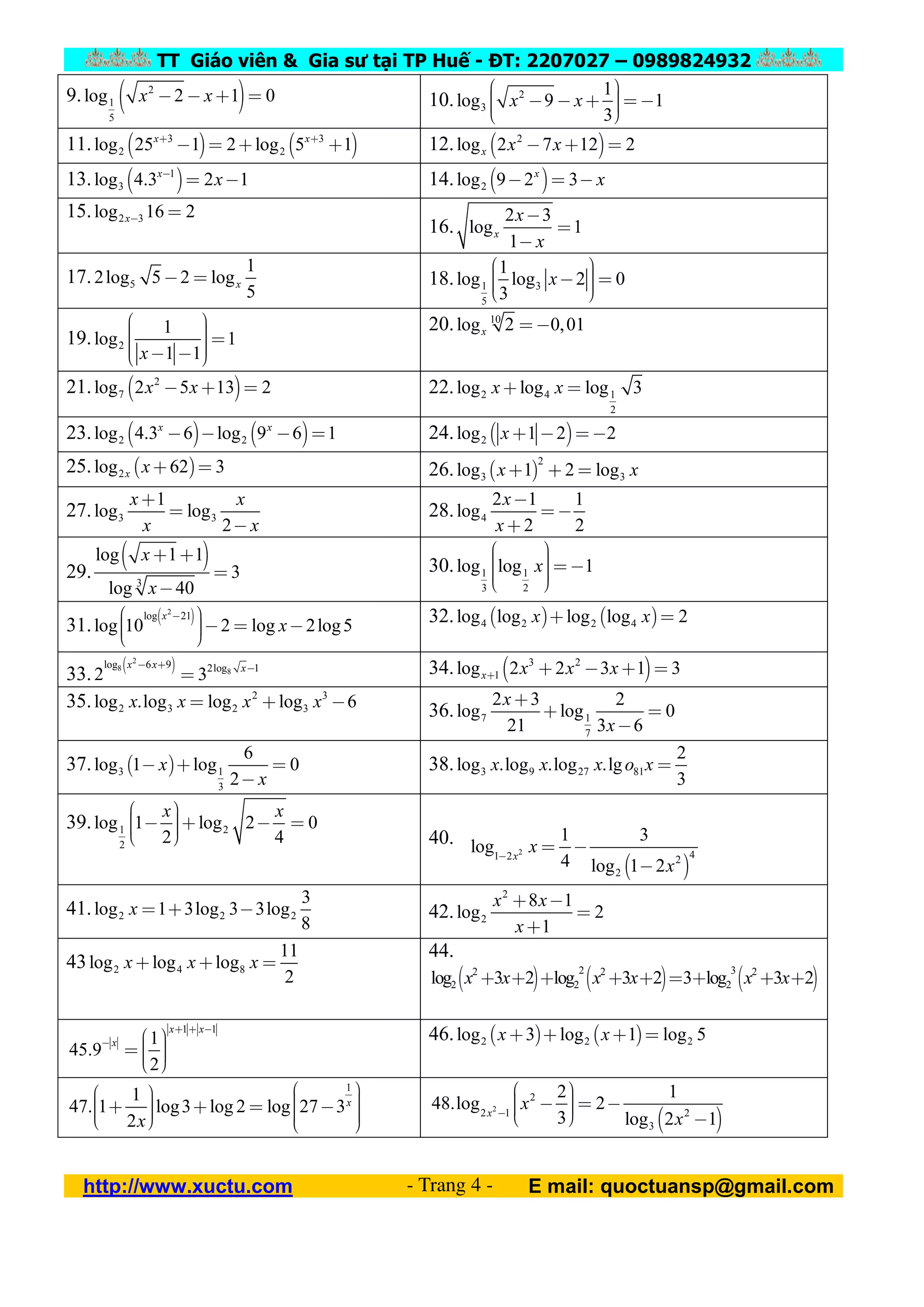 Chuyen phuong trinh mu logarit day du | PDF