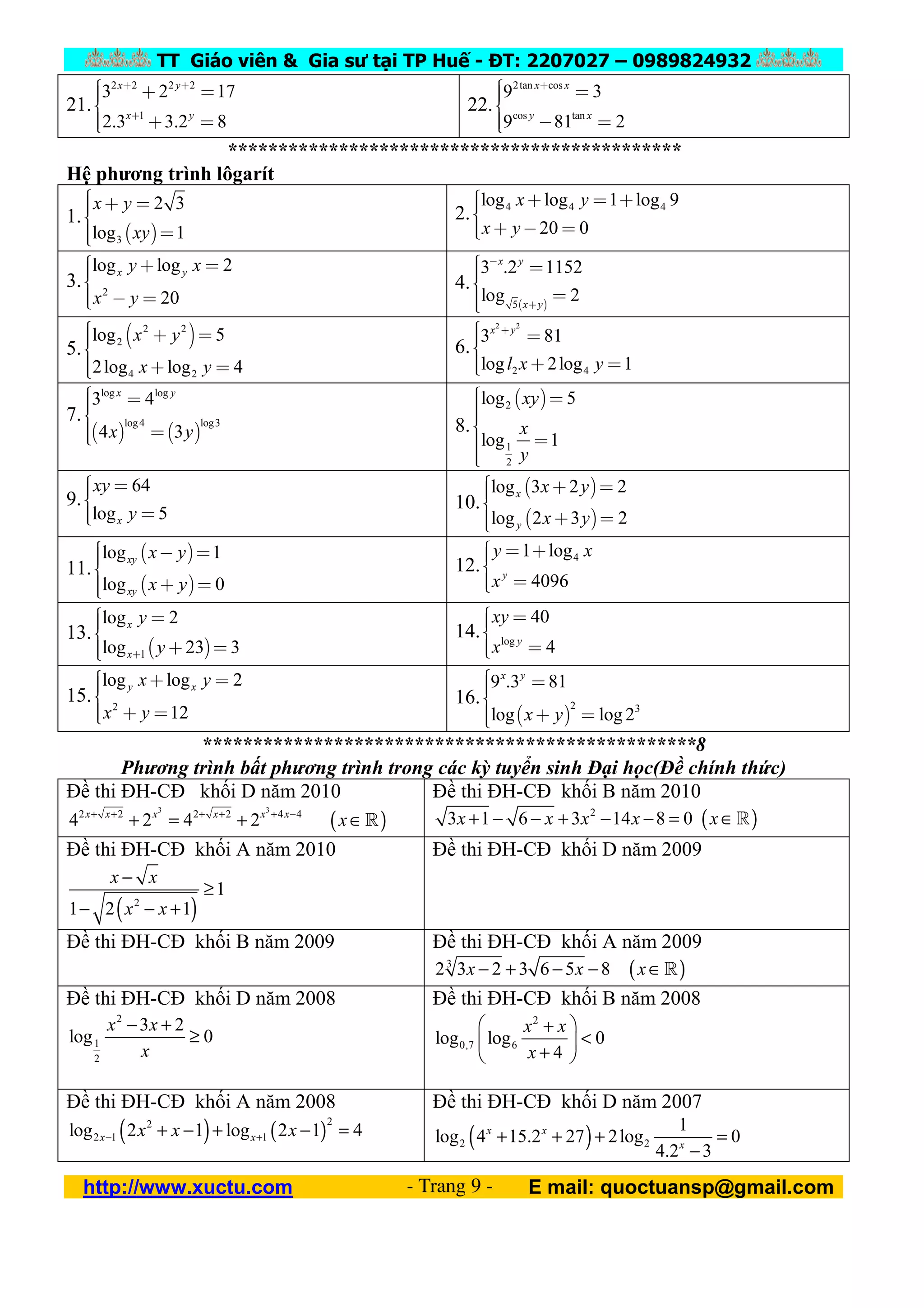 Chuyen phuong trinh mu logarit day du | PDF