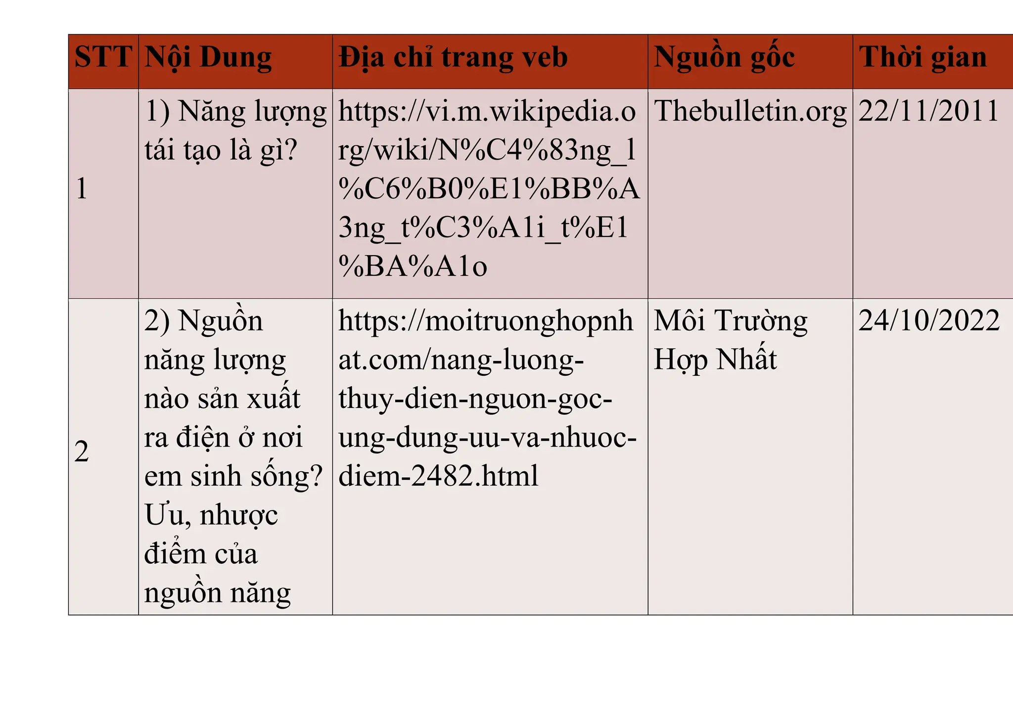 chuyen đề tin (1) (3).docx
