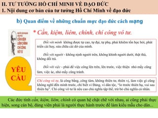 Chuyên đề 2 - Học tập và làm theo Tư tưởng, Đạo đức, Tác phong Chủ tịch ...