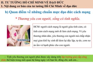 Chuyên đề 2 - Học tập và làm theo Tư tưởng, Đạo đức, Tác phong Chủ tịch ...