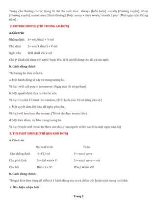 CHUYÊN ĐỀ BỒI DƯỠNG HỌC SINH GIỎI TIẾNG ANH LỚP 7 - SÁCH GLOBAL SUCCESS - BẢN HS (GỒM 16 + 20 ...