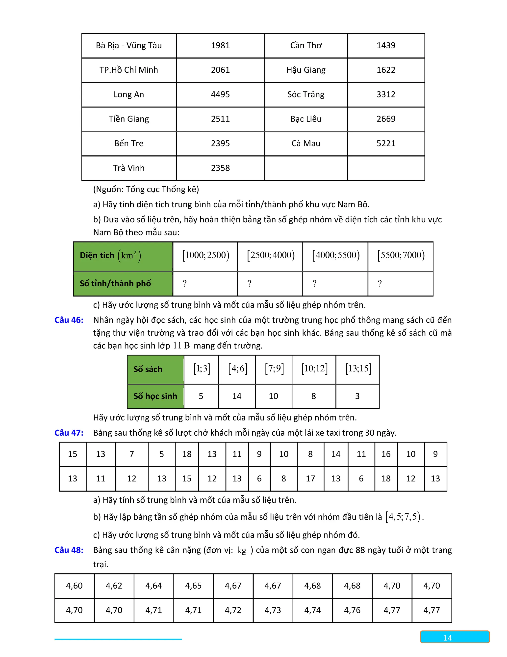 CHUYÊN ĐỀ BÀI TOÁN THỰC TẾ - MÔN TOÁN - LỚP 11 - DÙNG CHUNG 3 SÁCH - CÓ ...