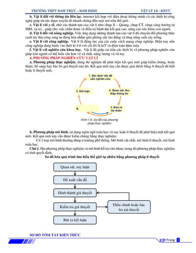 CHUYÊN ĐỀ BÀI TẬP VẬT LÝ 10 CẢ NĂM CHƯƠNG TRÌNH MỚI - KẾT NỐI TRI THỨC - NĂM HỌC 2023-2024 (CÓ ...