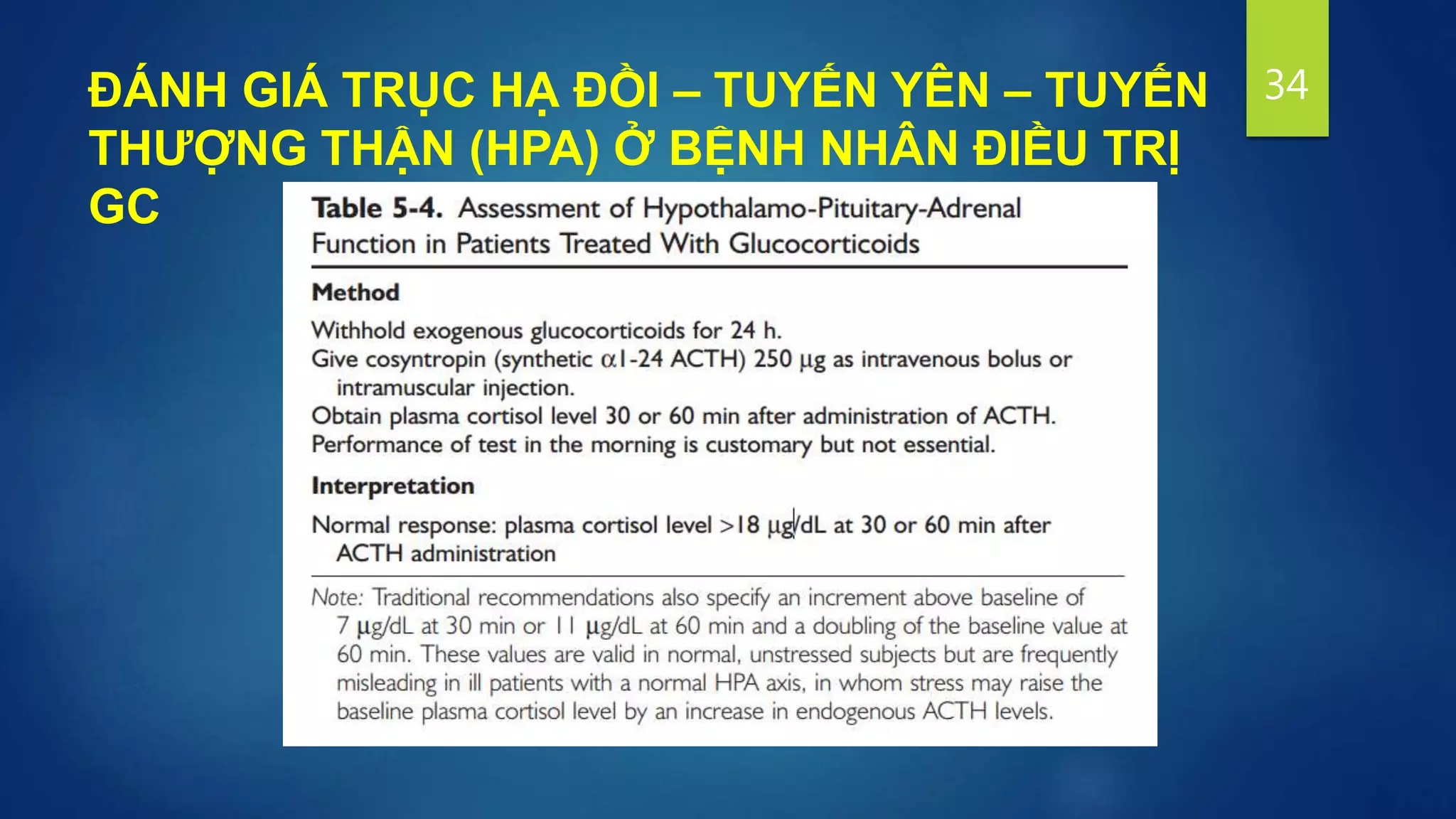 Chuyên đề corticoid | PPTX