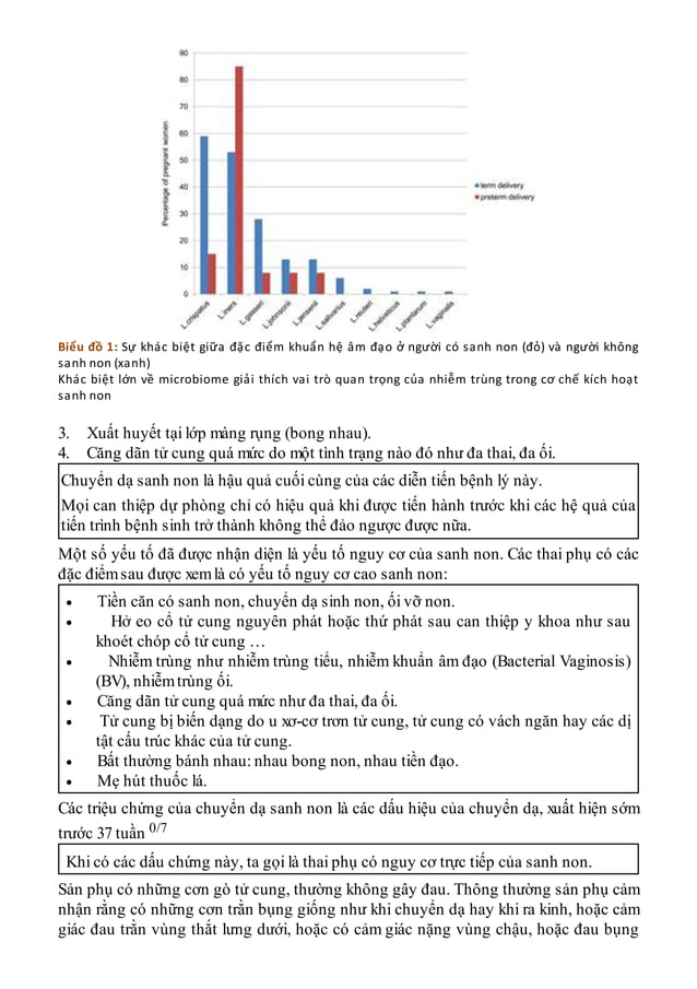 CHUYỂN DẠ SINH NON | PDF