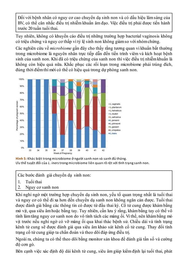 CHUYỂN DẠ SINH NON | PDF