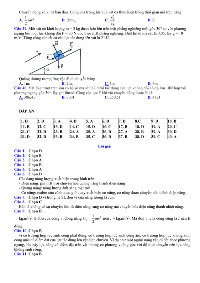 CHUYÊN ĐỀ DẠY THÊM CHUYÊN SÂU VẬT LÝ 10 CHƯƠNG TRÌNH MỚI - KẾT NỐI TRI THỨC - NĂM 2023 (BẢN GV ...