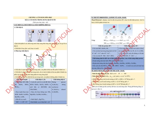 CHUYÊN ĐỀ DẠY THÊM HÓA HỌC 11 - SÁCH MỚI NĂM 2023 (CHƯƠNG 1 CÂN BẰNG HÓA HỌC) BÀI TẬP VẬN DỤNG ...