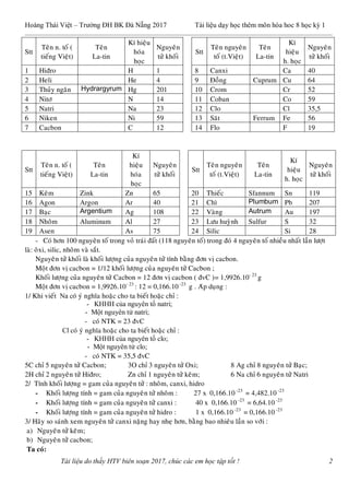 chuyên đề tổng hợp hóa học 8 hay nhất mới nhất - hoàng thái việt | PDF