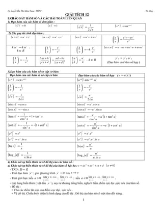 Chuyên đề ly thuyet on tap toan thpt | PDF