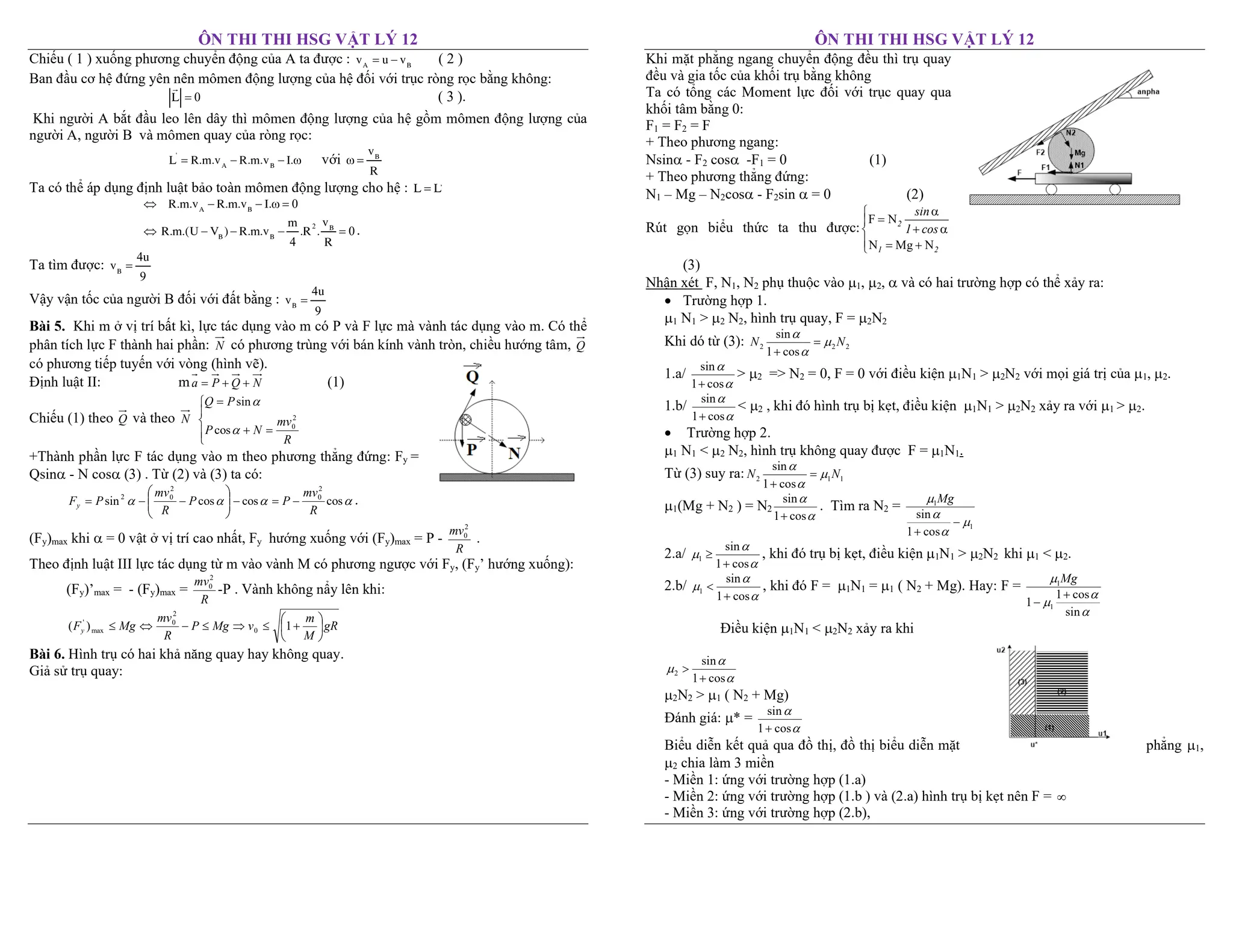 CHUYÊN ĐỀ ÔN THI HỌC SINH GIỎI QUỐC GIA (HSGQG) MÔN VẬT LÝ LỚP 12 - NĂM 2023 - 12 CHƯƠNG CÓ GIẢI ...