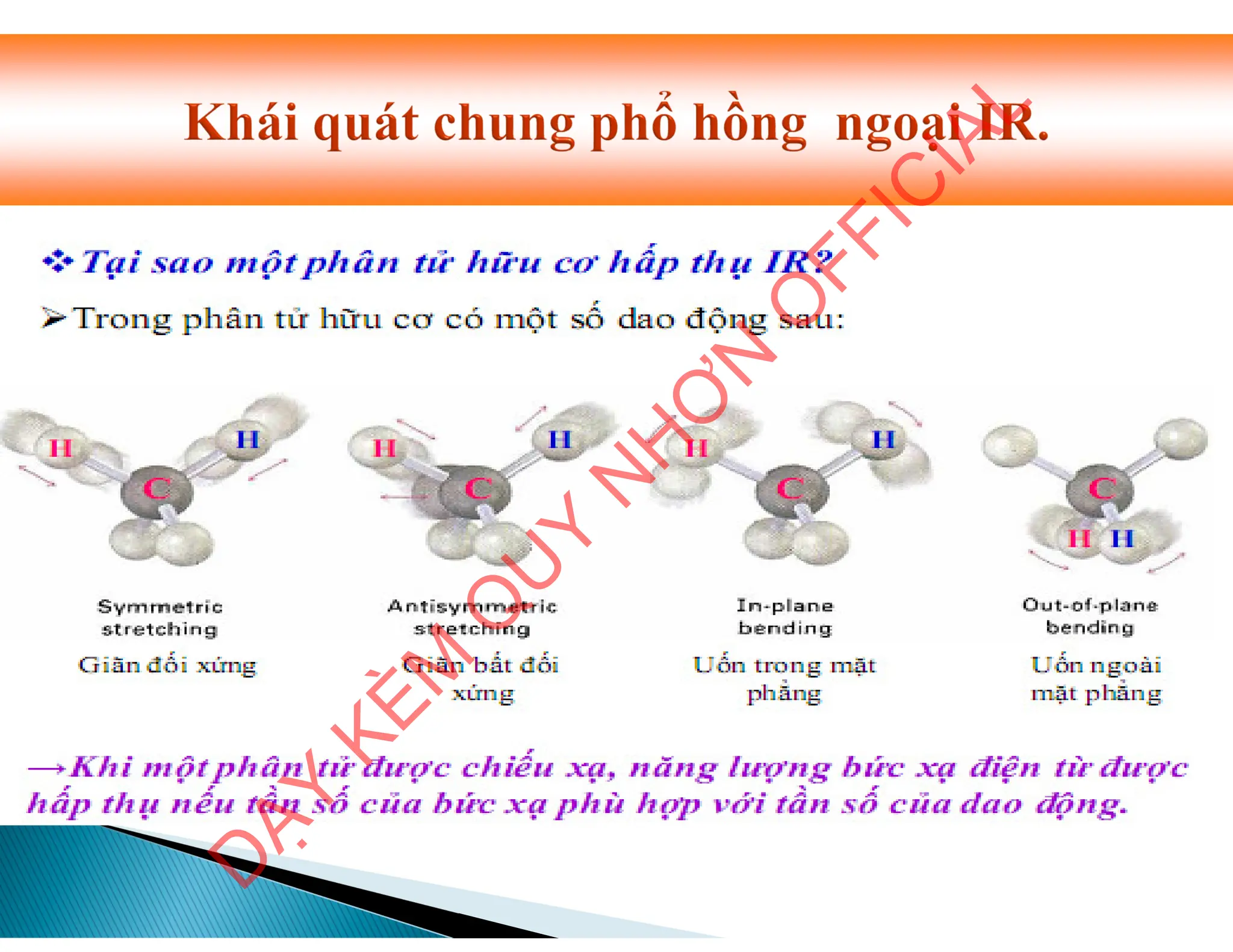 CHUYÊN ĐỀ PHỔ HỒNG NGOẠI IR, PHỔ KHỐI LƯỢNG MS PHỤC VỤ VIỆC GIẢNG DẠY CHƯƠNG TRÌNH HÓA HỌC LỚP ...