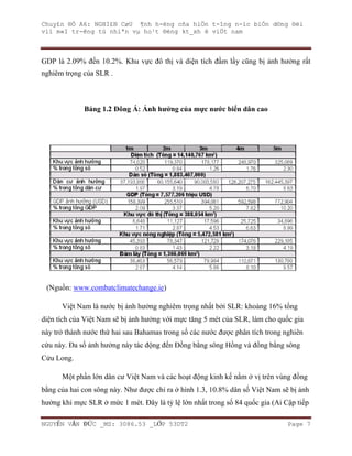 Chuyên đề quy hoạch mt đô thị | PDF