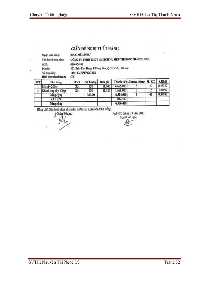 Chuyên Đề Tốt Nghiệp Kế Toán Doanh Thu, Chi Phí Và Xác Định Kết Quả Kinh Doanh Tại Công Ty | DOCX
