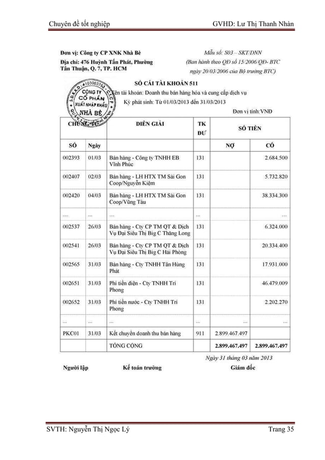 Chuyên Đề Tốt Nghiệp Kế Toán Doanh Thu, Chi Phí Và Xác Định Kết Quả Kinh Doanh Tại Công Ty | DOCX