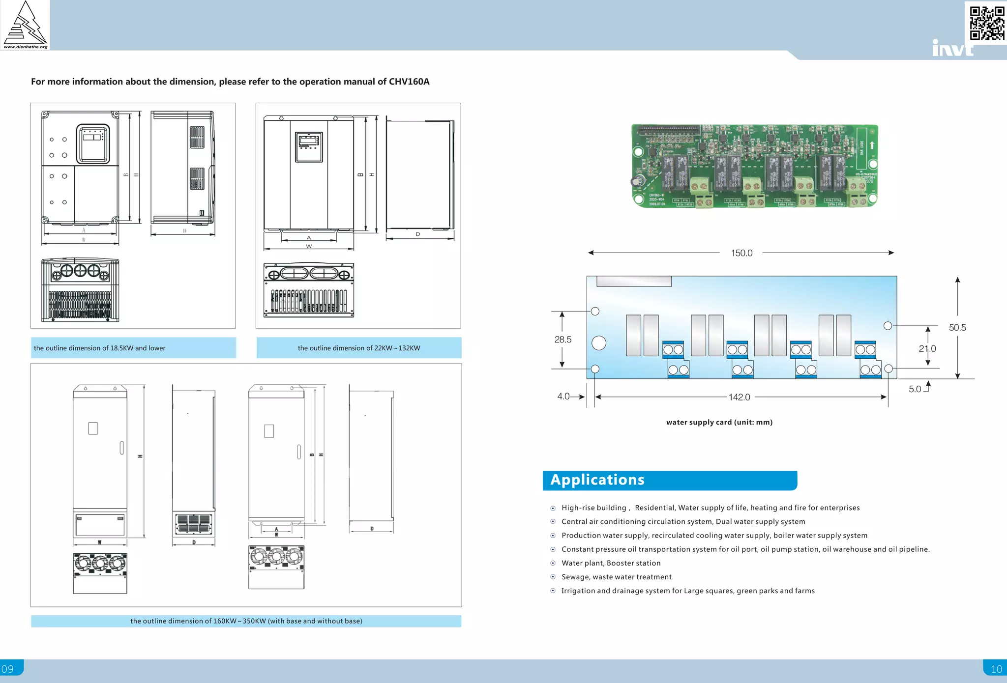 Chv160 a catalogue(tieng anh) | PPT