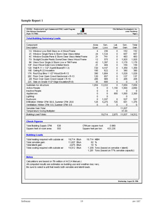 Chvac software tutorial | PDF