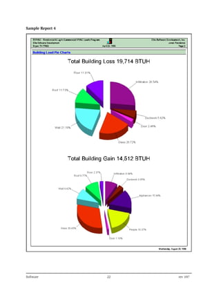 Chvac software tutorial | PDF