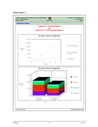 Chvac software tutorial | PDF