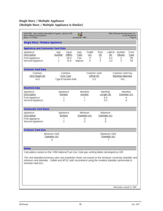 Chvac software tutorial | PDF