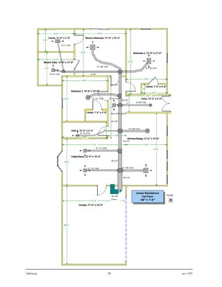 Chvac software tutorial | PDF