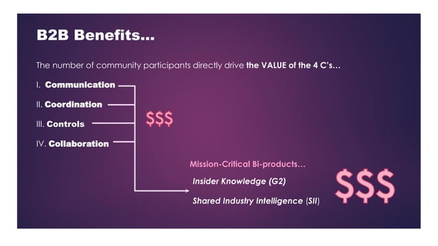 Cannabis and Hemp Value Chain Management Overview for 2020 | PPT