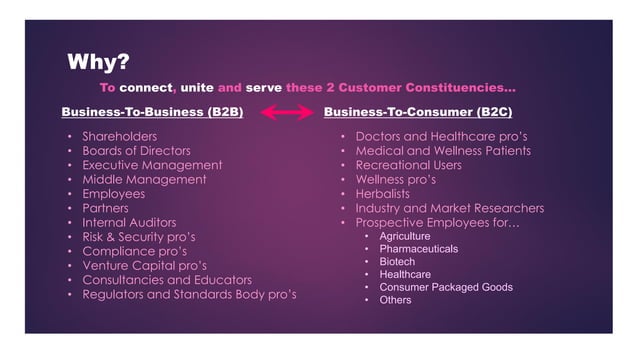 Cannabis and Hemp Value Chain Management Overview for 2020 | PPT