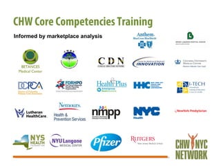 CHW Network of NYC History PPT 2017-01 | PPT