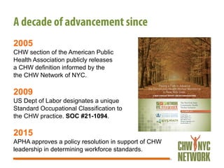 CHW Network of NYC History PPT 2017-01 | PPT