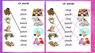 Ch words | PPTX